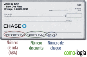 Como encontrar el numero de ruta de un banco - Comología.com