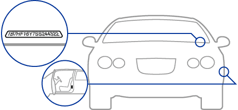 ¿Qué es el VIN de un carro y para qué sirve? (+ VIDEO explicativo)