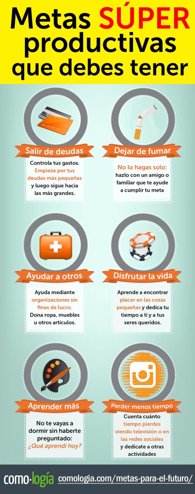 Las metas más importantes para el 2025 (100% realistas y cumplibles)