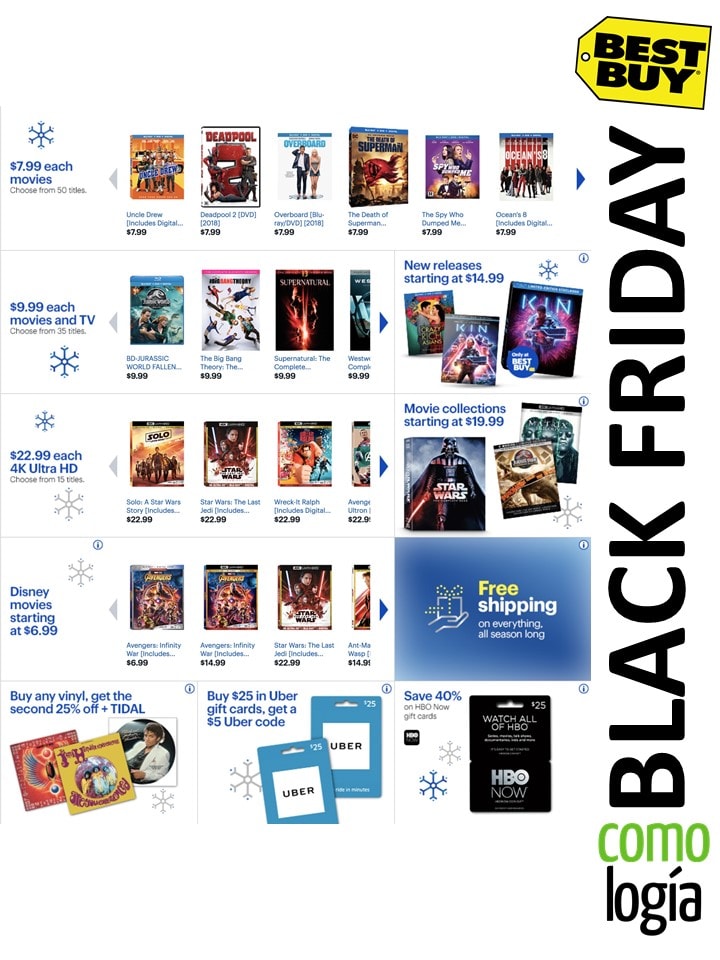 BLACK FRIDAY 2019: Mejores 【OFERTAS】 del viernes negro 🔥