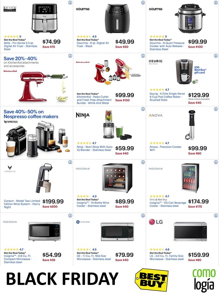 BLACK FRIDAY 2019: Mejores 【OFERTAS】 del viernes negro 🔥