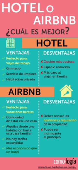 Hostal, Hotel o Airbnb: ¿cuál es más barato y más seguro? (Comparación)