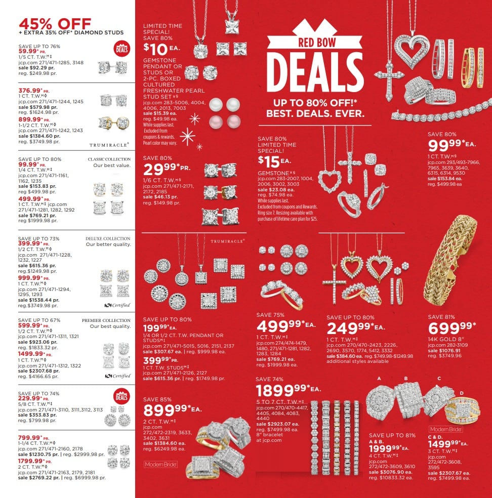 JcPenney Black Friday 2020: Qué está en OFERTA el Viernes Negro