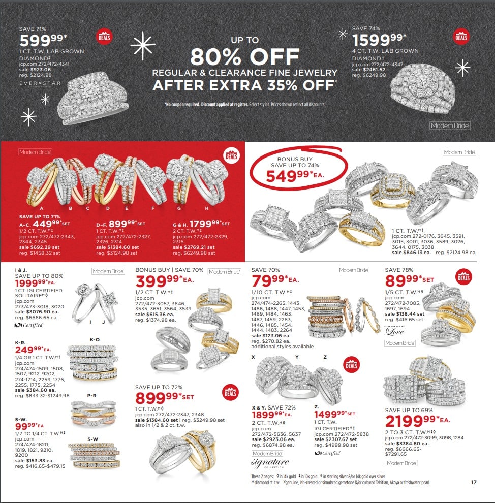 JcPenney Black Friday 2020: Qué está en OFERTA el Viernes Negro