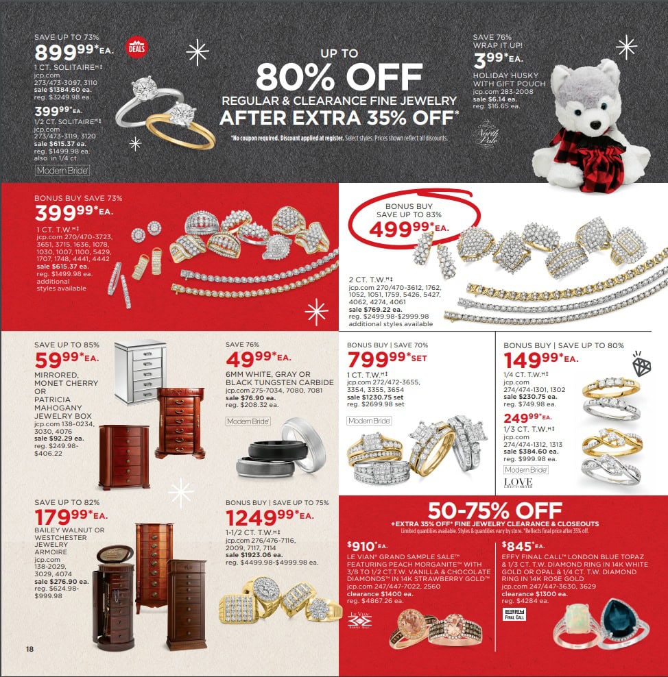 JcPenney Black Friday 2020: Qué está en OFERTA el Viernes Negro